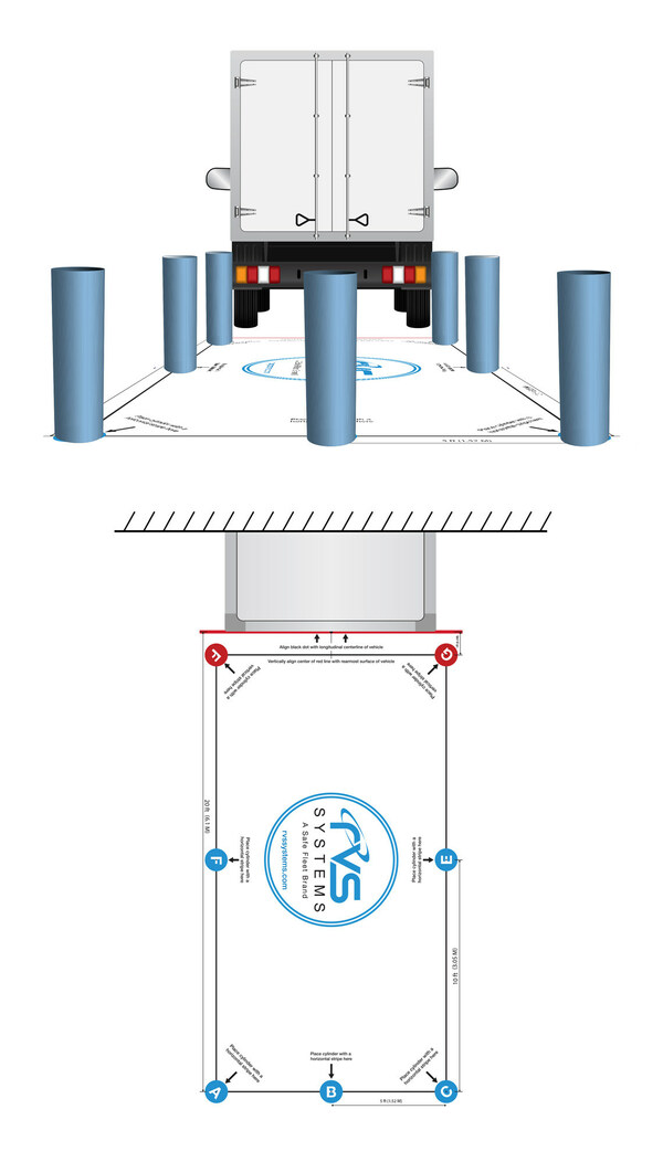 Rear View Safety Introduces Safety Compatibility Mat for FMVSS 111