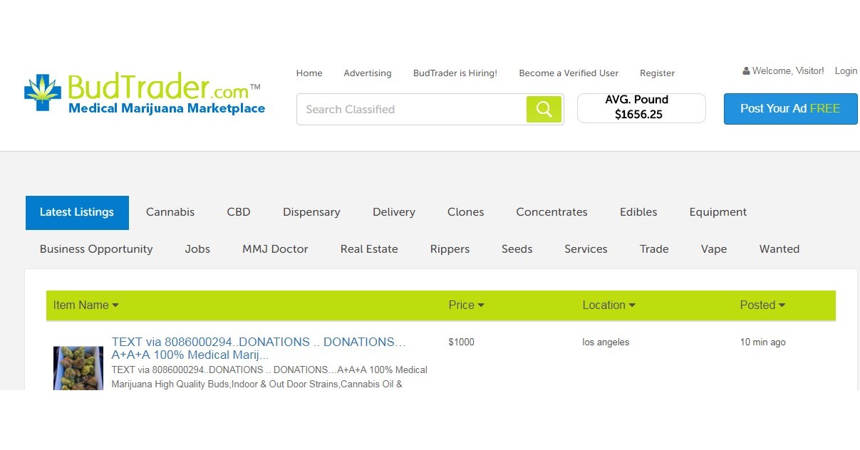 BudTrader.com Unveils 'Price per Pound Cannabis Commodity Index'