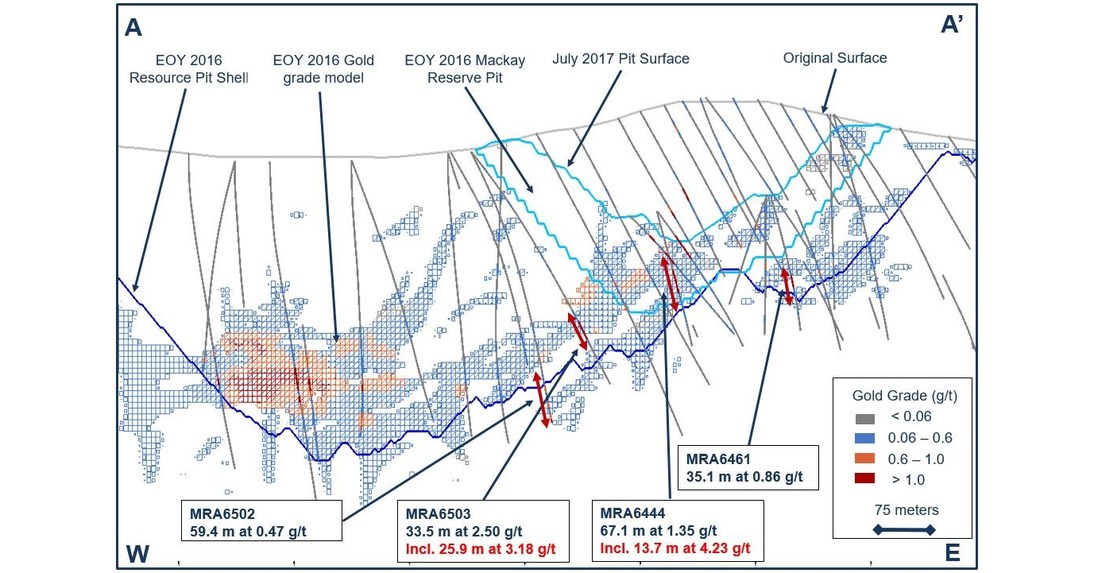 SSR Mining Provides September 2017 Exploration Update