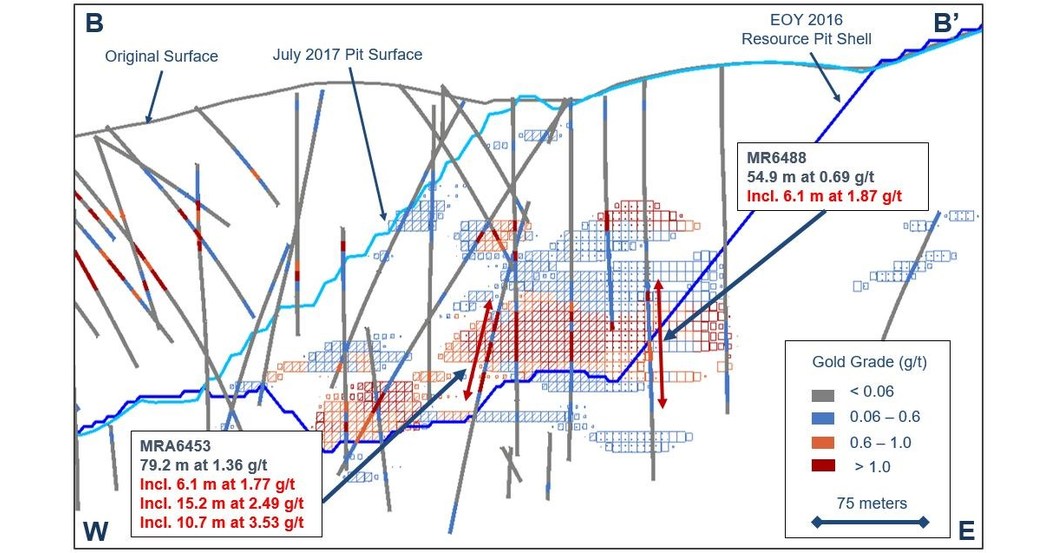 SSR Mining Provides September 2017 Exploration Update