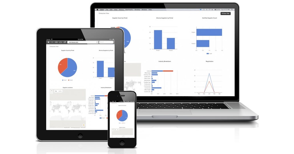 ConnXus Delivers New Standard for International Supplier Management Systems