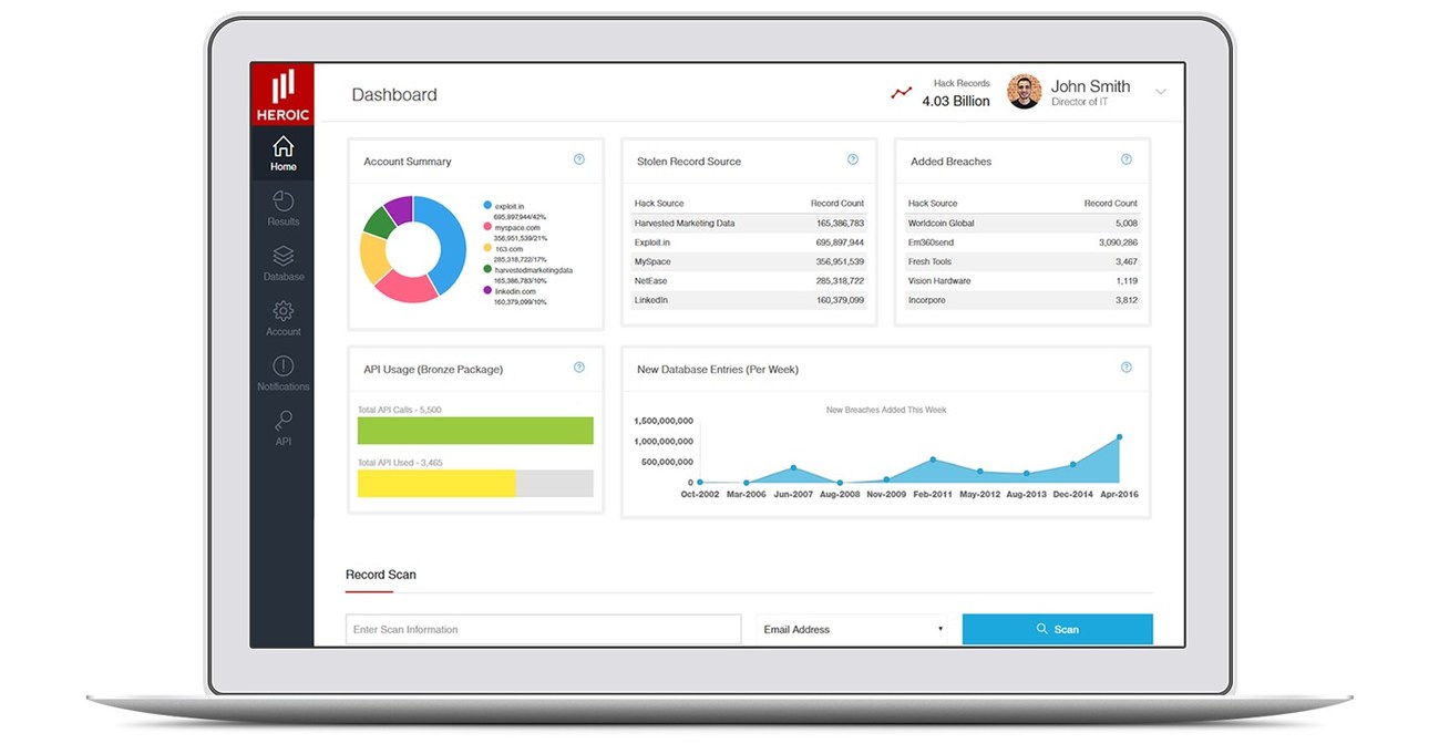 HEROIC.com Launches EPIC, an Enterprise Cybersecurity Solution to ...