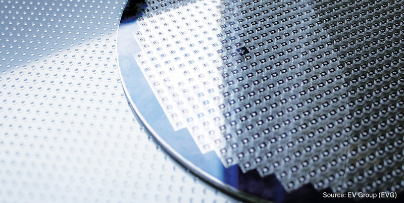 EV Group Receives Multiple Lithography and Metrology System Orders for ...