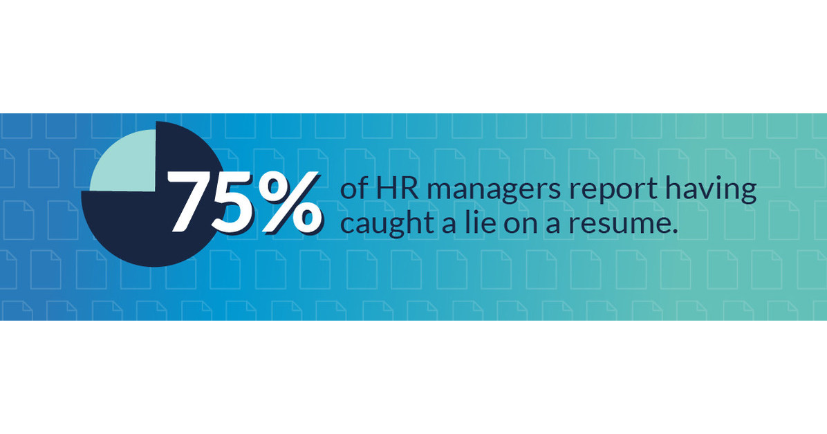 75% of HR Managers Have Caught a Lie on a Resume, According to a New ...