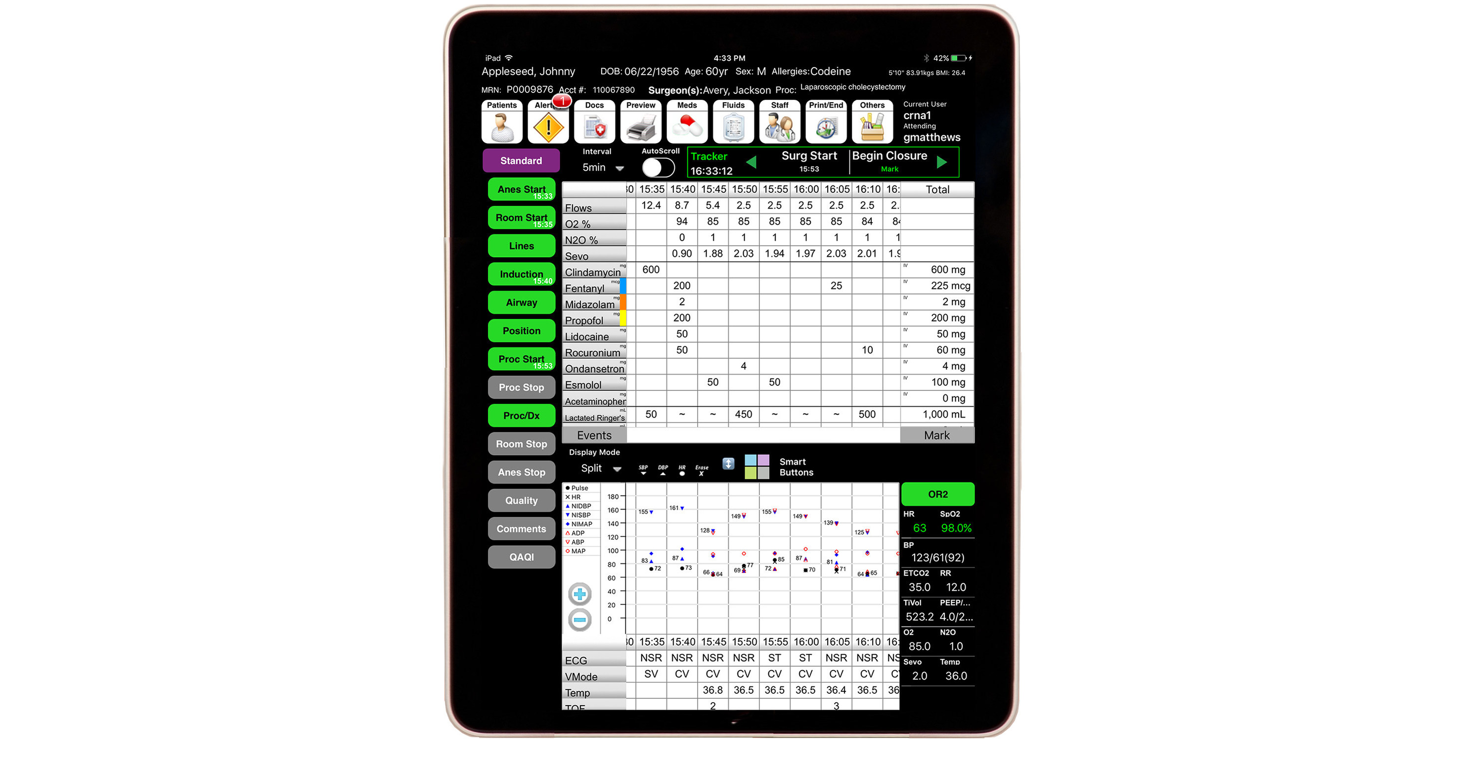 Texas-Based Anesthesia Group, Avanti Anesthesia, PA, Chooses Plexus TG's Integrated Anesthesia ...