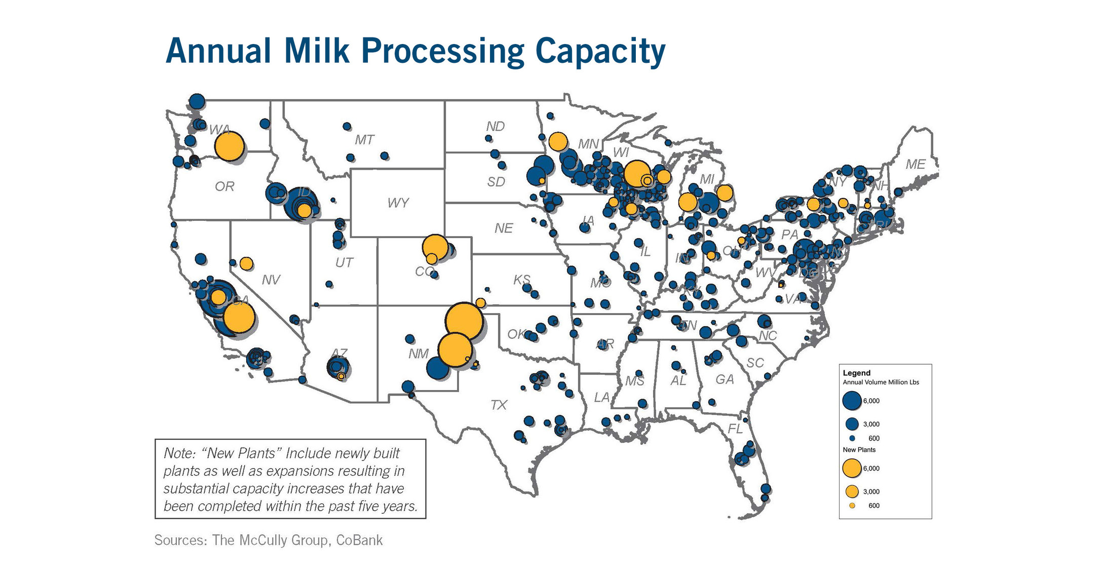 Dairy Processors Stretched by Milk Production Gains
