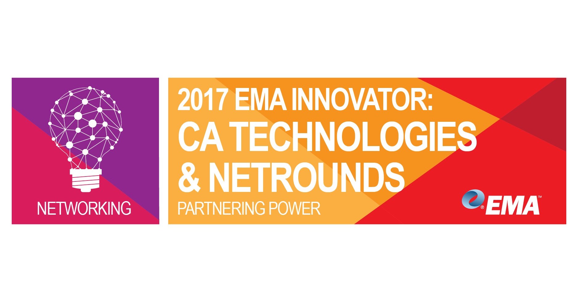 Netrounds and CA Technologies Named Innovators for Predictive Network ...