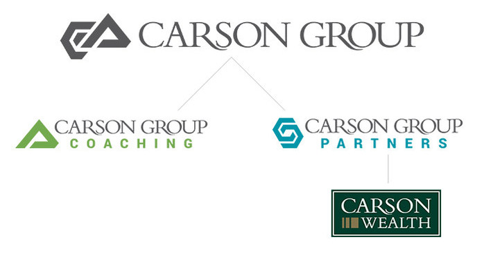 Carson Group Announces Corporate Rebranding Introduces Carson Group ...
