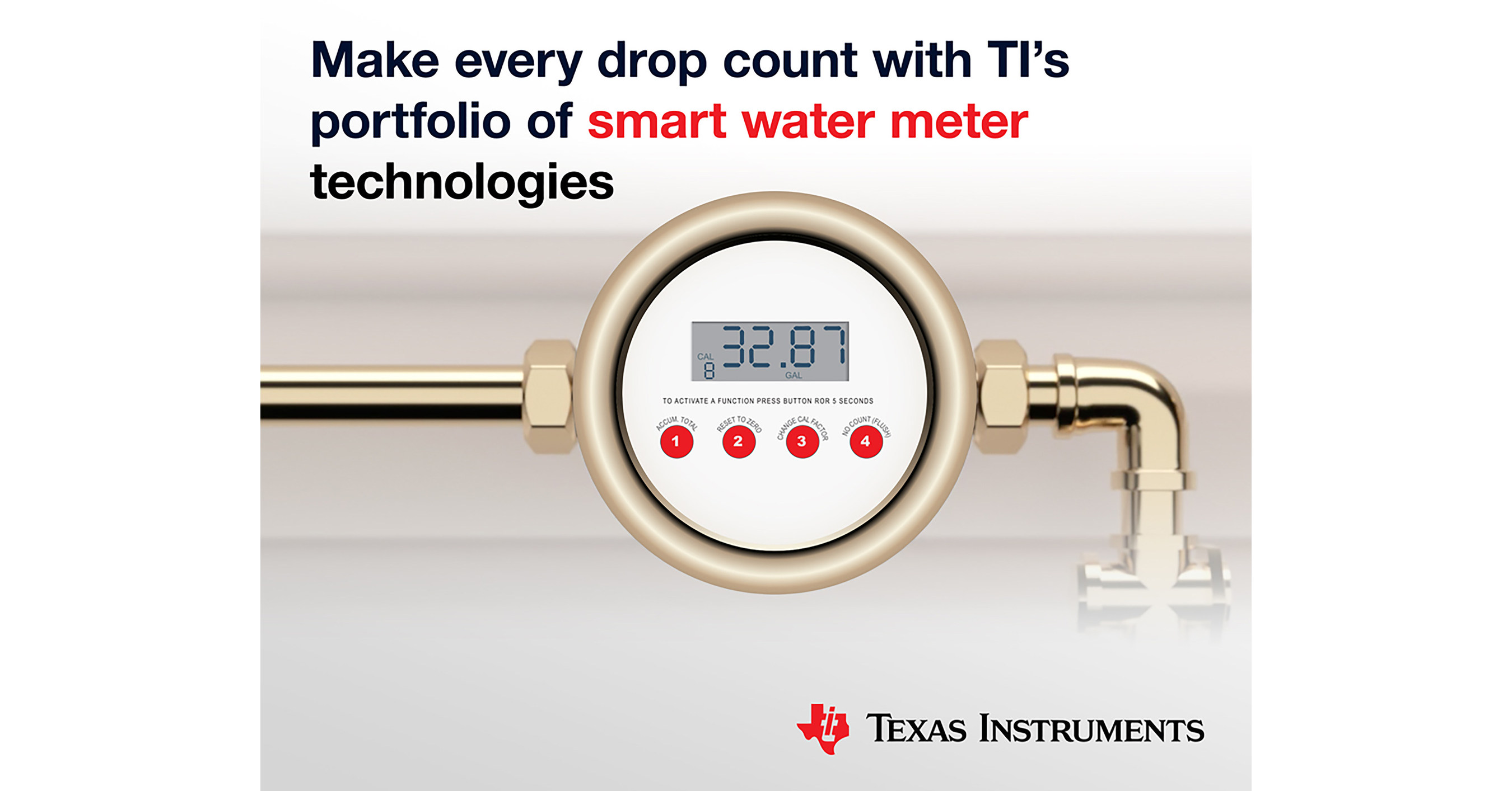 TI introduces the most accurate single-chip ultrasonic sensing ...