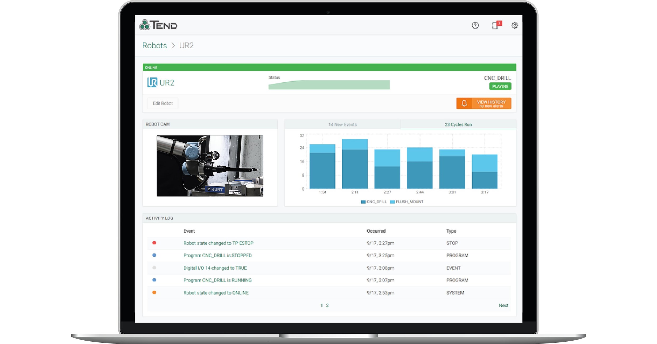 Tend Launches in.view™ Robot Performance Management Software