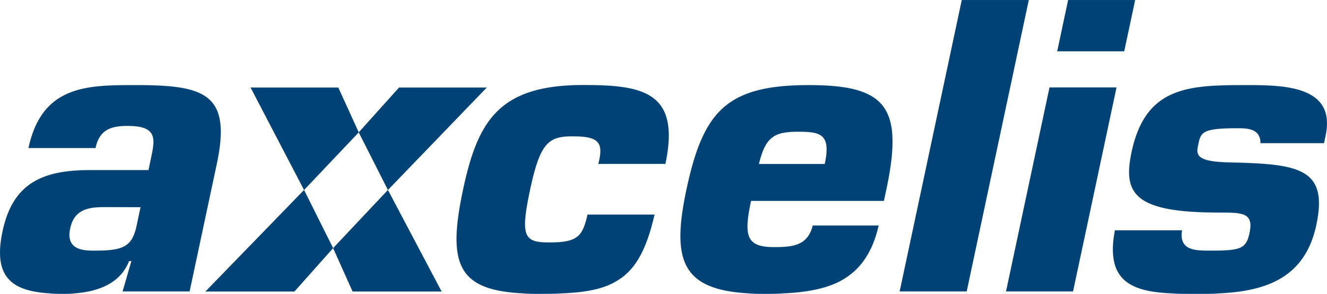 Axcelis Announces Multiple 'Purion XE' Orders From Leading Chip Makers ...