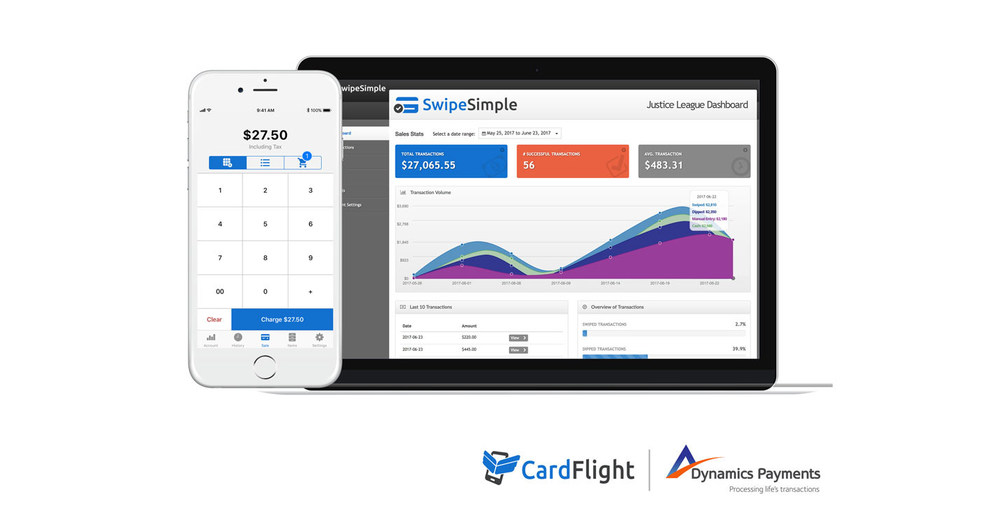 Dynamics Payments and CardFlight Partner to Help Merchants in Puerto ...