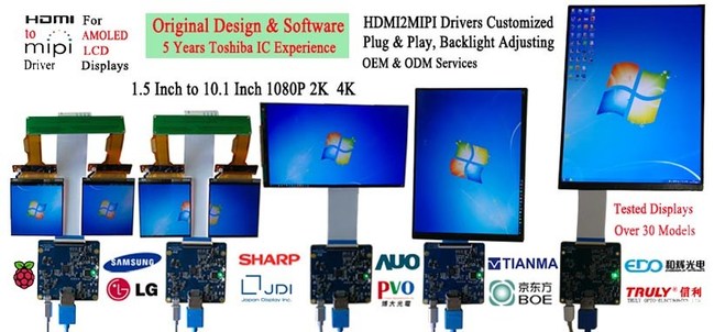 Game Changing HDMI to MIPI & LVDS to MIPI Converter Boards for Mobile ...