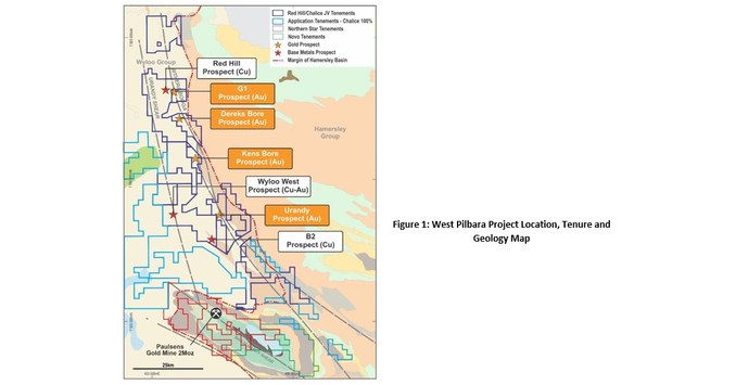West Pilbara Gold Project: New Gold and Base Metal Drilling Programs to ...
