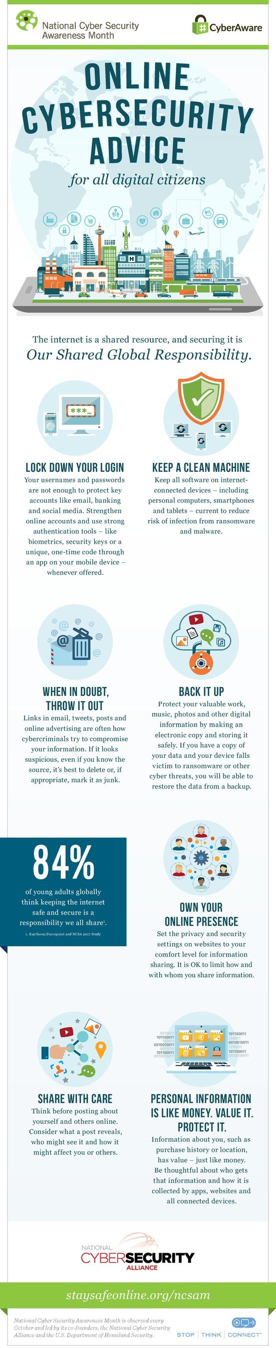 National Cyber Security Alliance Encourages Businesses to Support Data ...