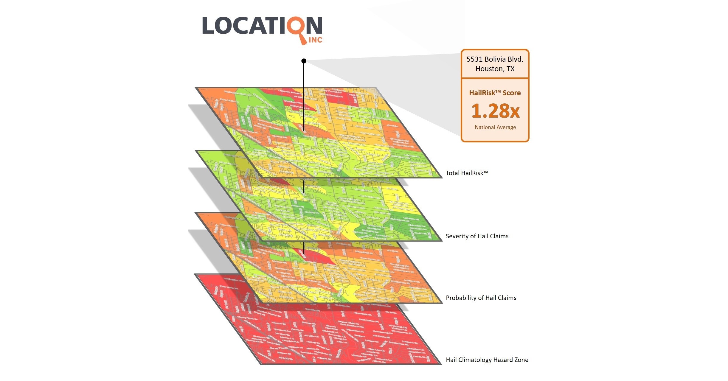 At 20x Risk Segmentation Over Existing Hail Models, HailRisk™ Reveals ...