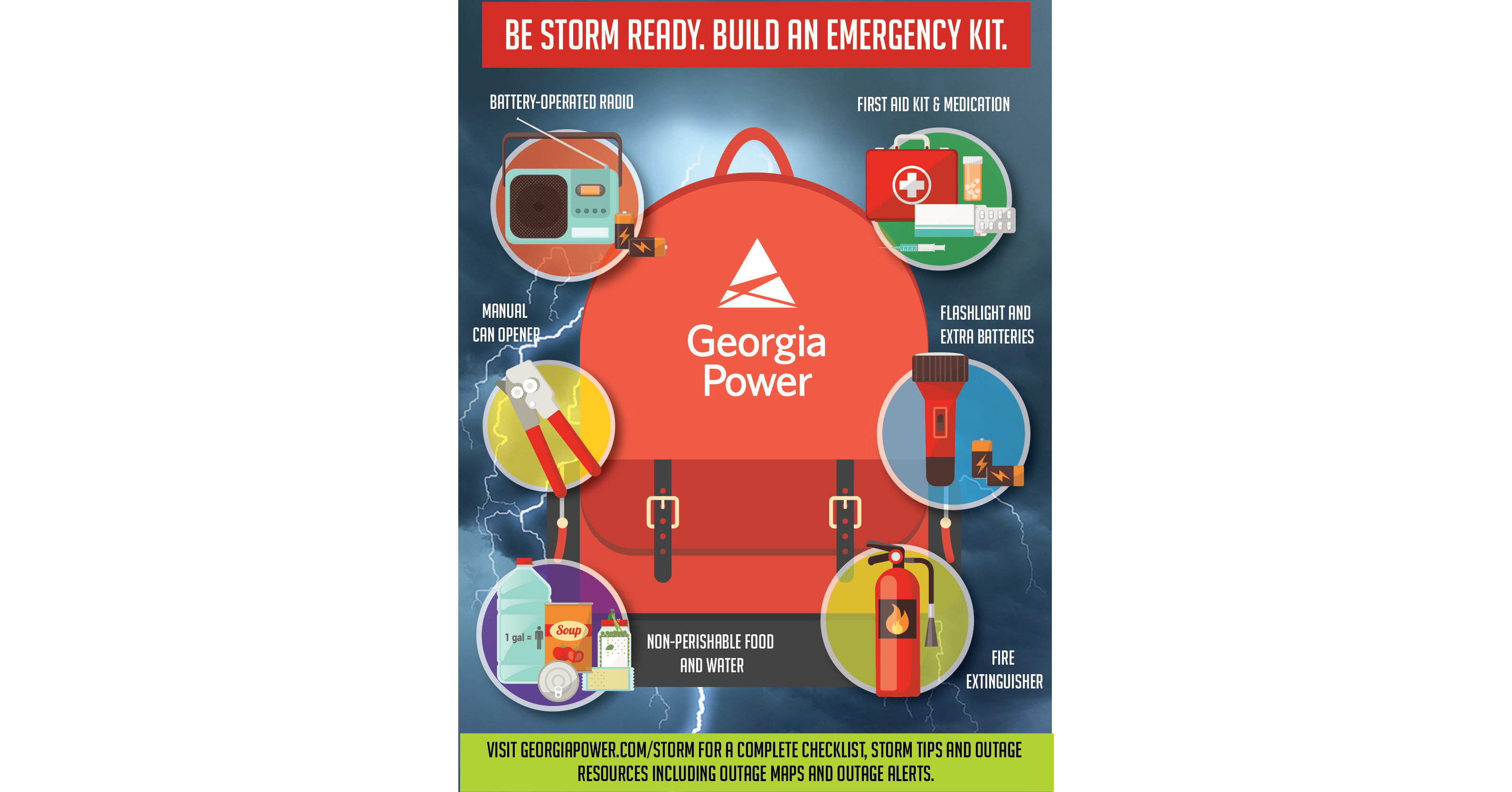Georgia Power prepared for threat of Tropical Storm Nate