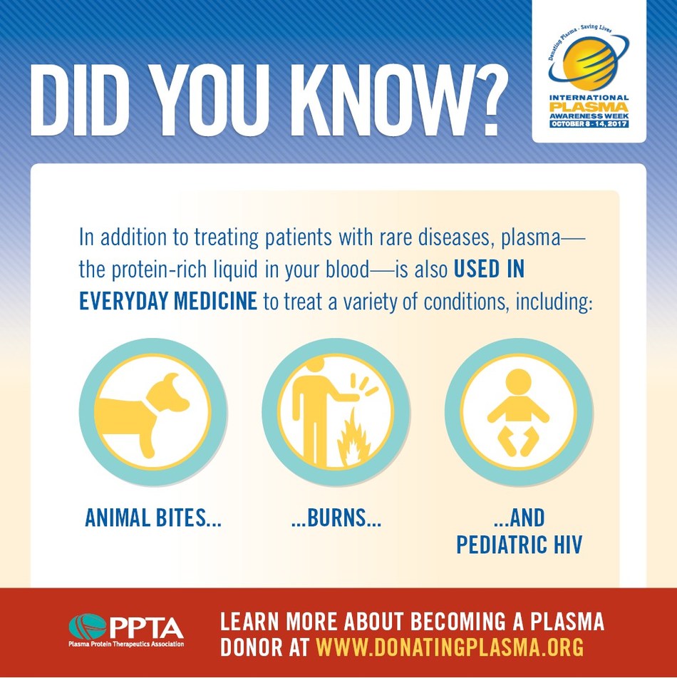 International Plasma Awareness Week: Plasma Donors Are The Foundation