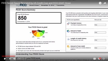 Fair Isaac FICO 850 Highest Scorecard Methodology Discovered and ...