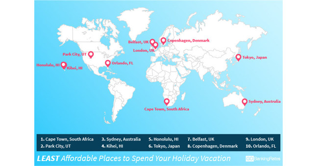 These Are the Most and Least Affordable Places to Travel This Holiday ...