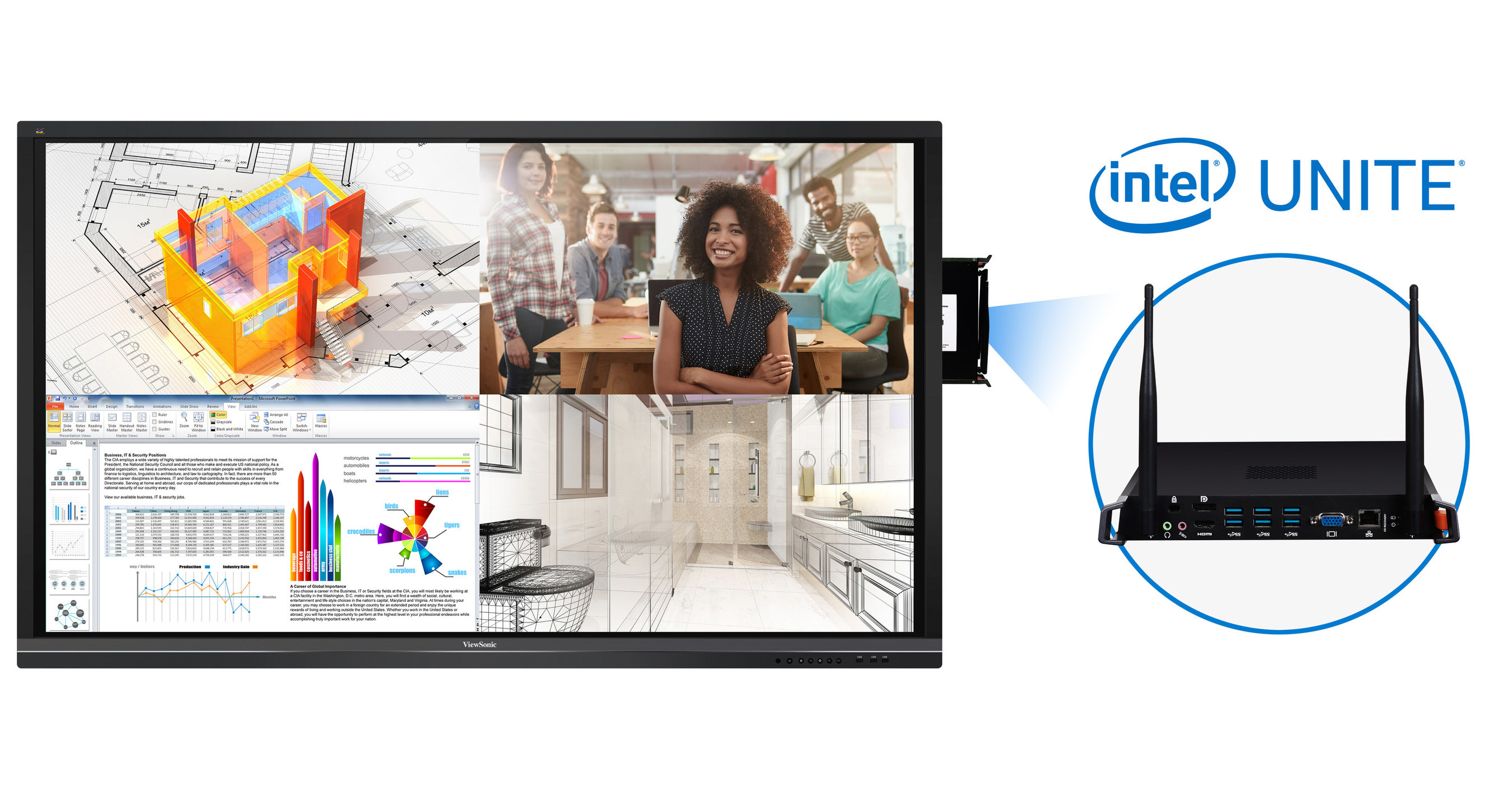 ViewSonic ViewBoard® with the Intel Unite® Solution Modernizes Meeting ...