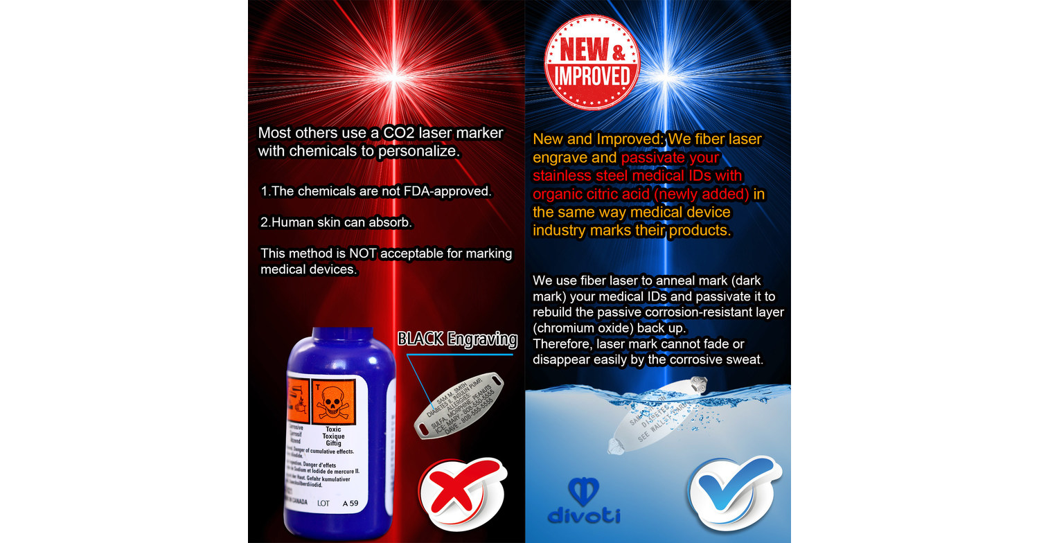 Divoti Medical ID Jewelry Complies to New FDA Requirements