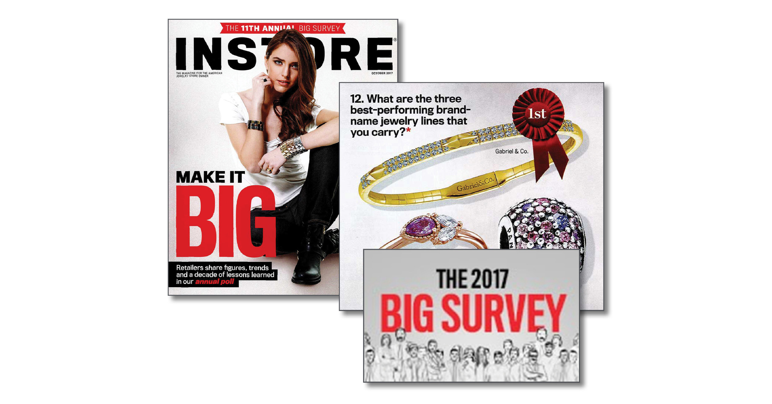 INSTORE Magazine awards GABRIEL & CO "The Best-Performing Brand" of 2017