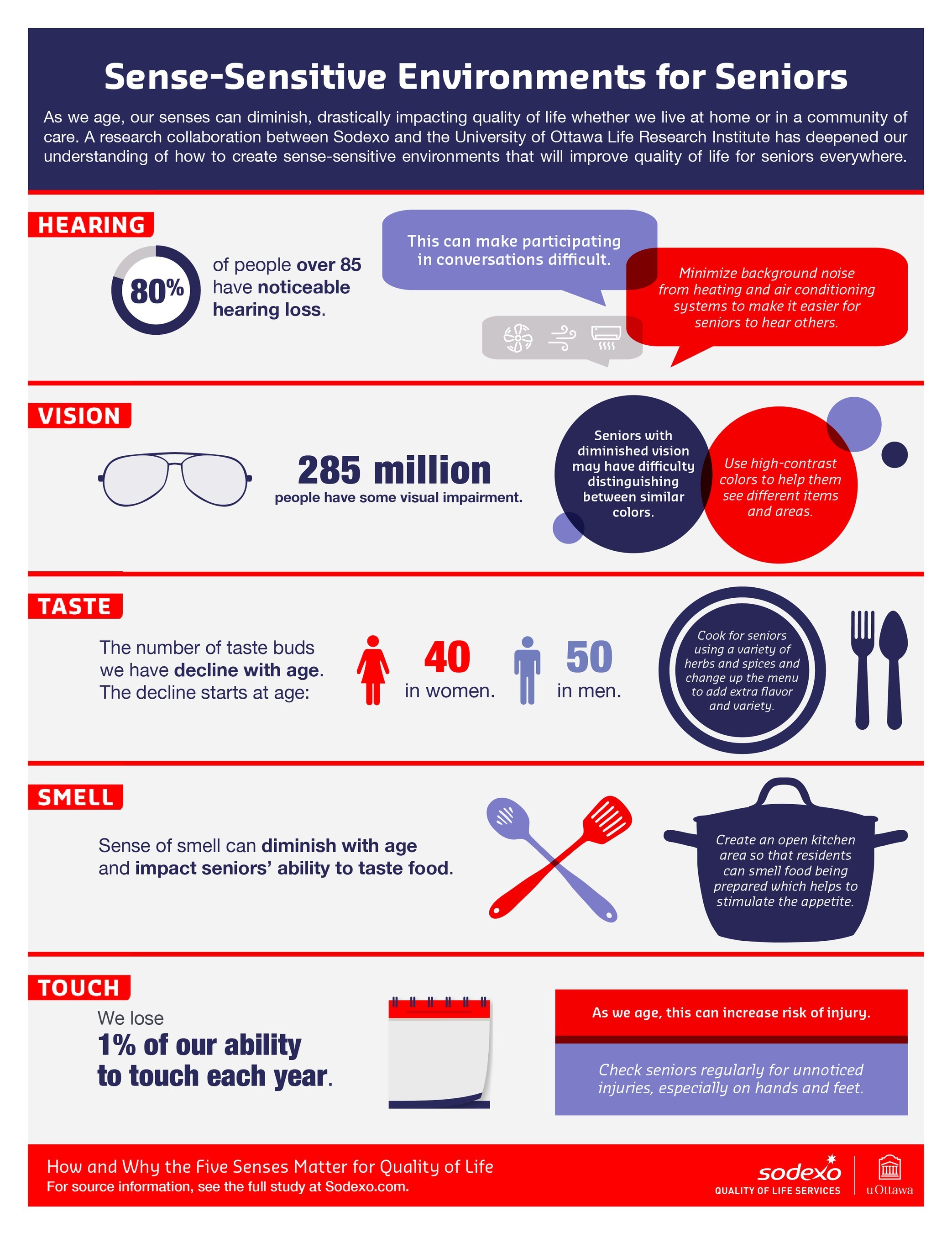 Sodexo and the University of Ottawa Make Sense of Seniors’ Quality of Life