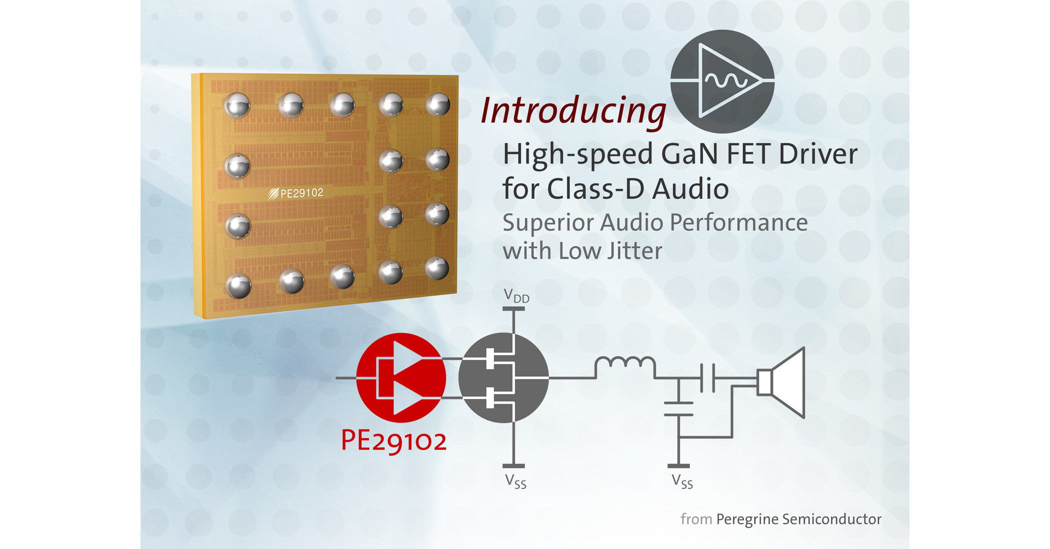 Peregrine's New FET Driver Brings Industry's Fastest Switching Speeds ...