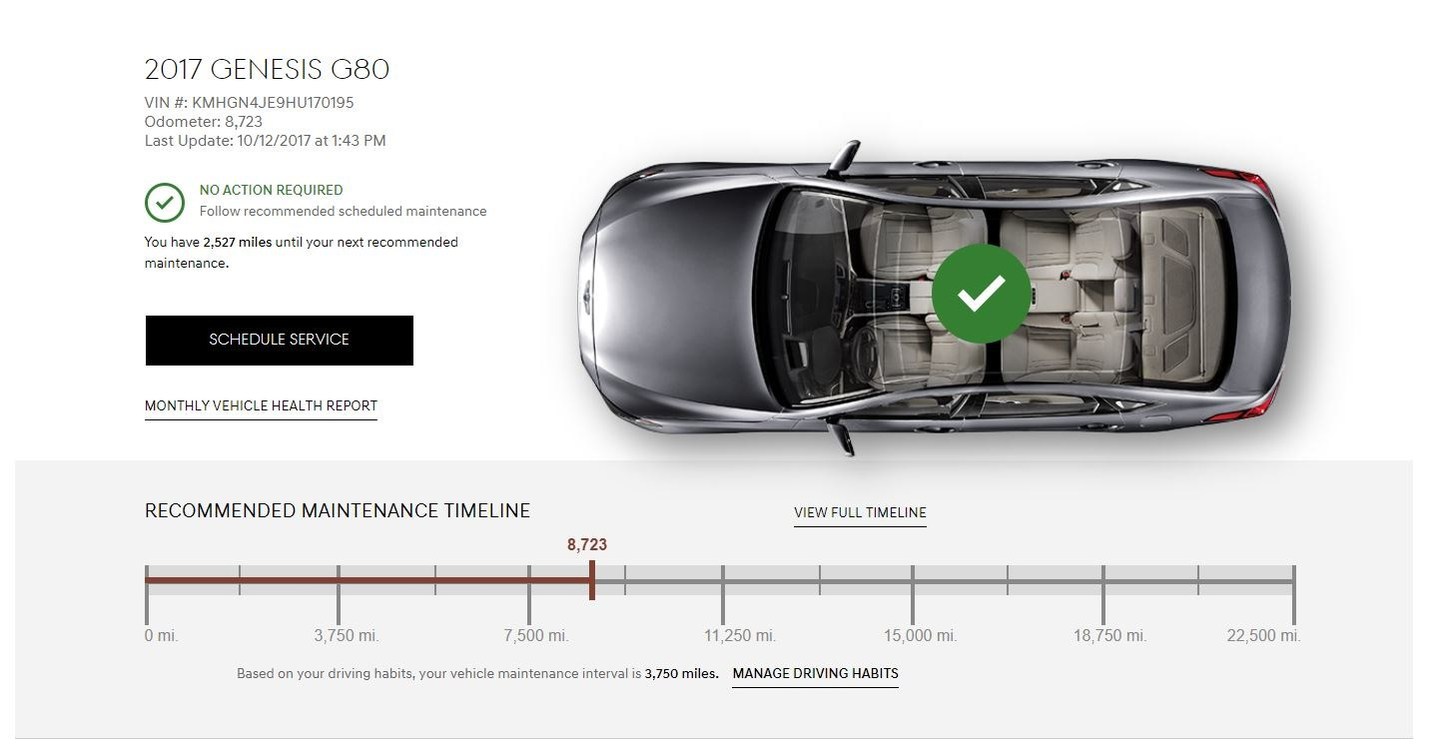 Genesis Elevates the Vehicle Ownership Experience with All-New ...