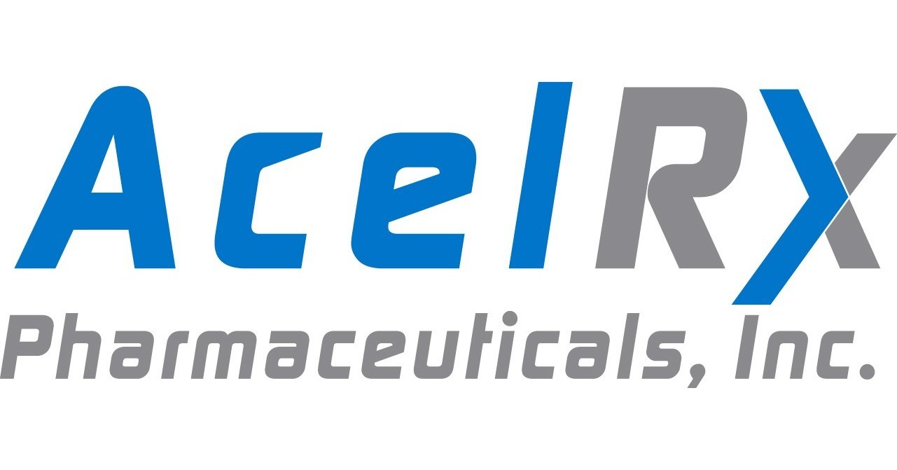 AcelRx's DSUVIA™ Clinical Trial Results Selected as a "Top Abstract ...