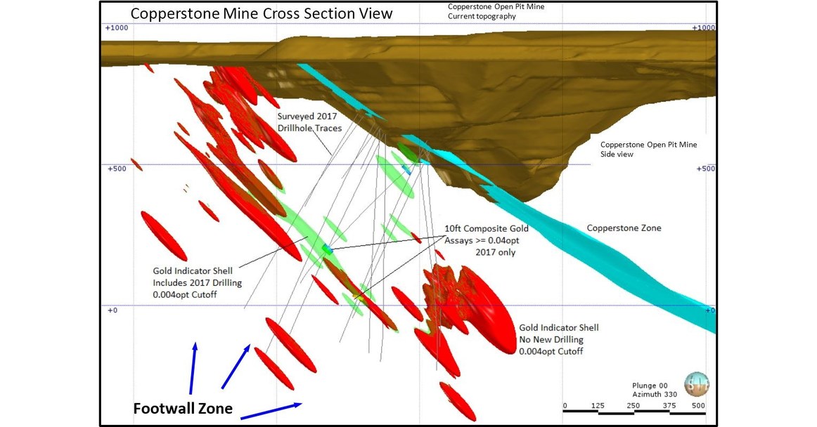 Kerr Mines confirms new mineralized 'Footwall' zone at Copperstone Project