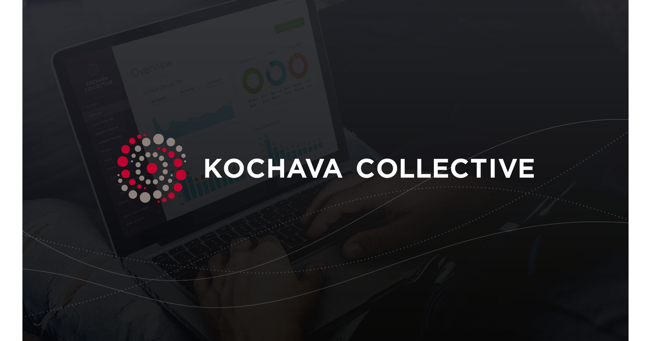 Kochava Collective Provides Audience Insights and Data Enrichment at Scale