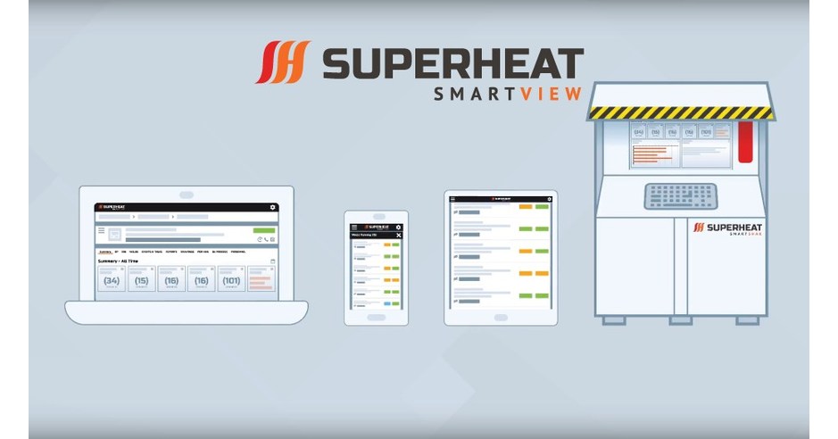 Superheat Unveils New Advanced Heat Treatment Solution