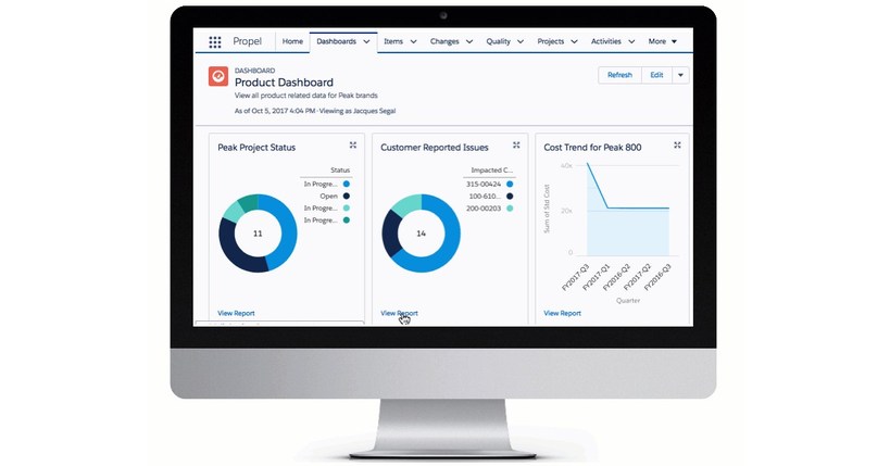 Propel Introduces New Compliance Solutions to Help Companies of All Sizes