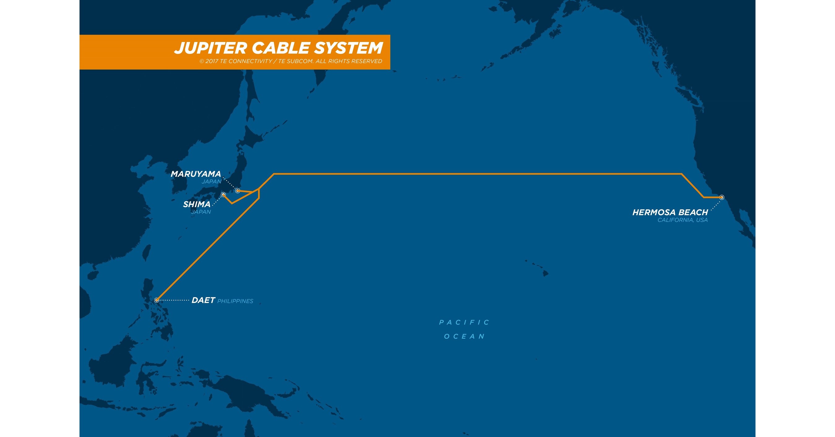 Te Subcom Announces Contract In Force For Jupiter Cable Designed To Boost High Capacity