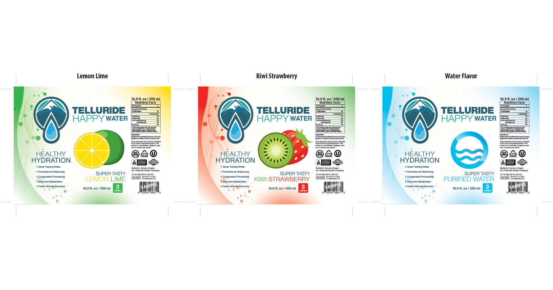 Telluride Health Company Creates Entirely New Segment Within $280 ...
