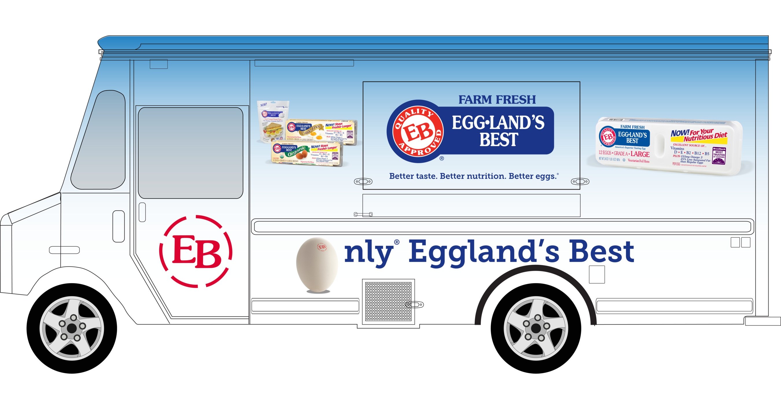 Last Chance to Enter the "EB Delivers" Food Truck Sweepstakes