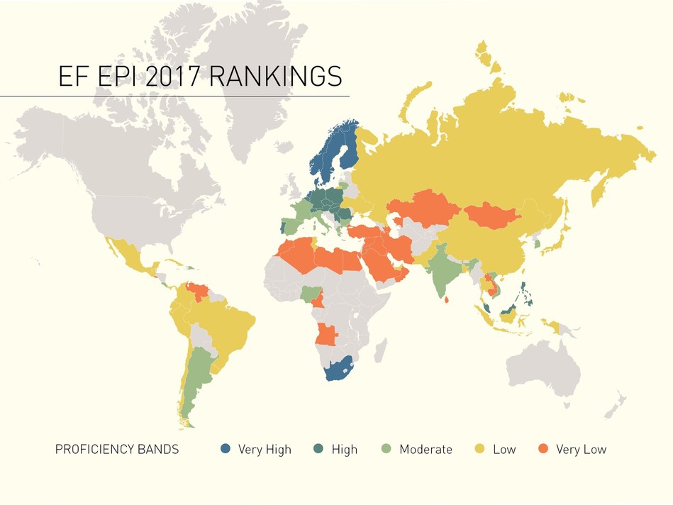 EF's Global Ranking of English Skills Shows Netherlands Still on Top