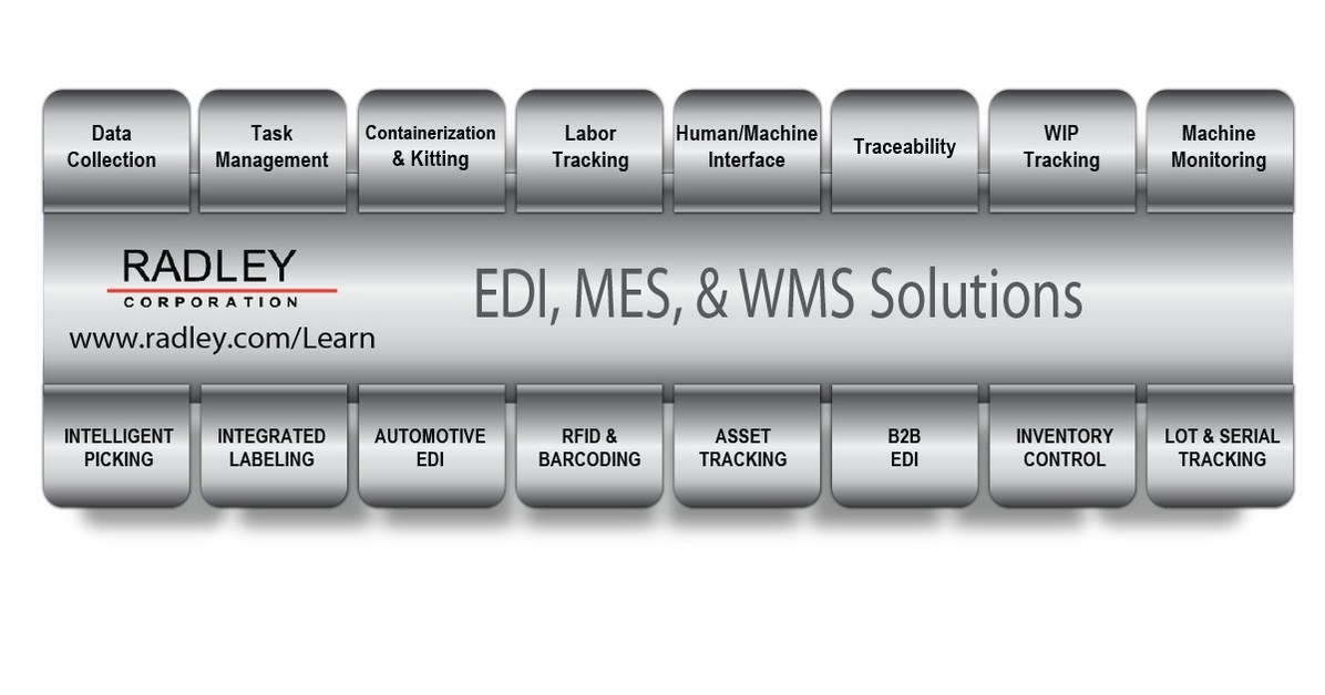 MES Solutions Move to the Cloud
