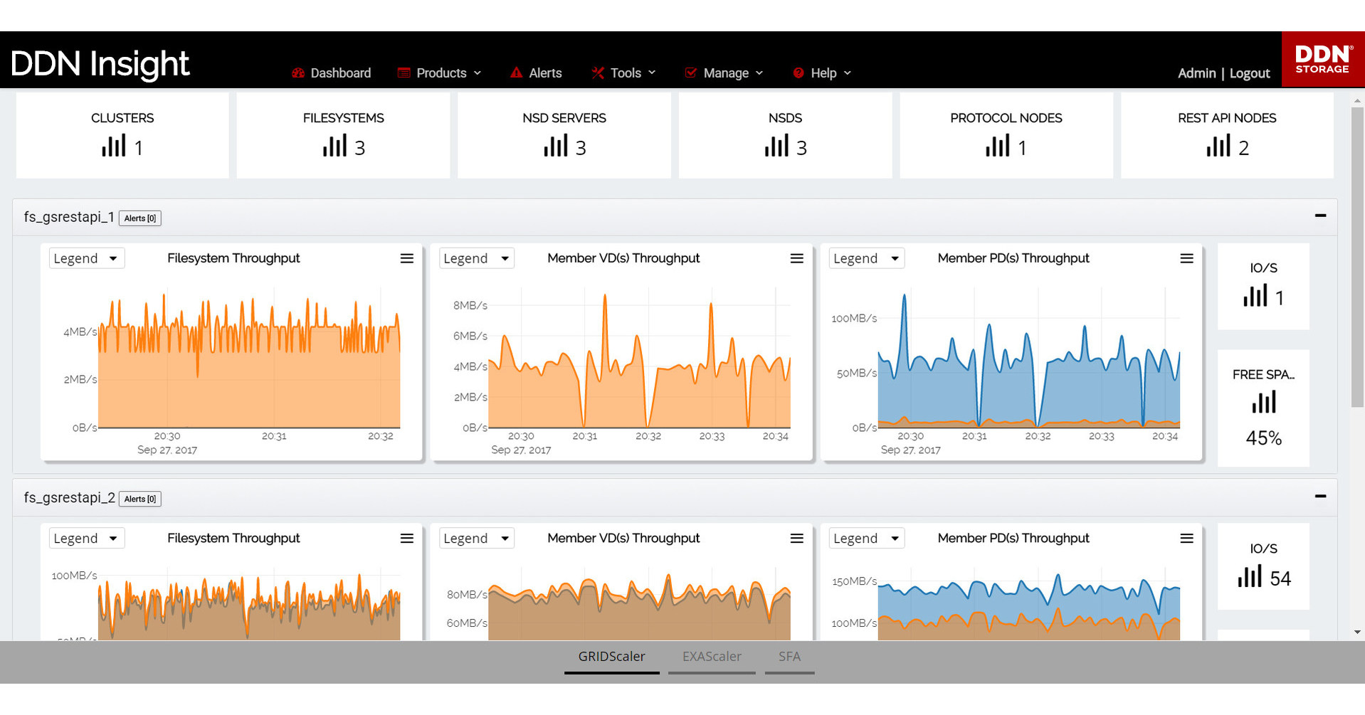 DDN Strengthens its HPC Storage Leadership with New Solutions and Next ...