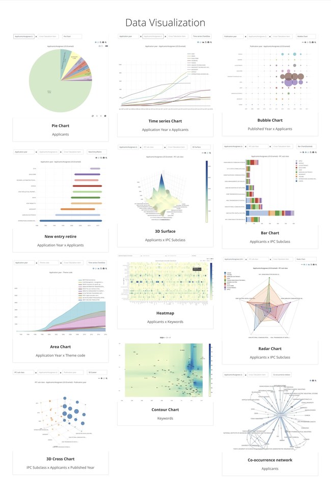 Patentfield Inc. Launches Patent Search and Analysis Platform ...