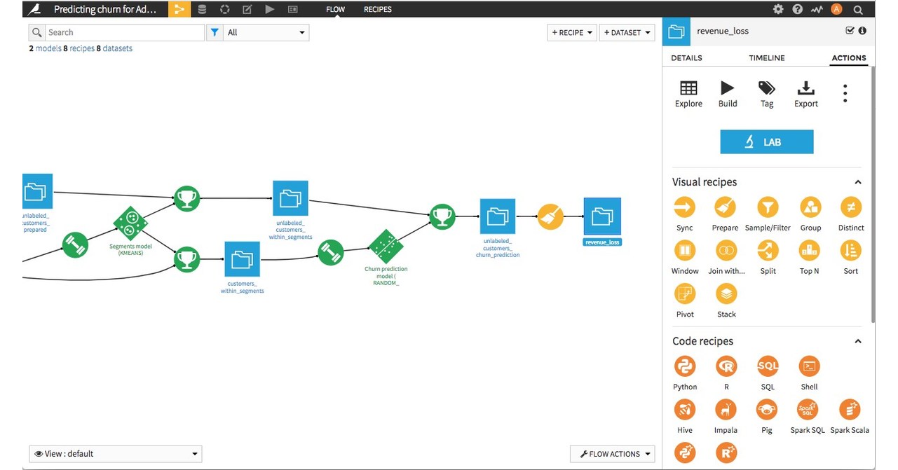 The New Dataiku: A Central Hub for Enterprise Analytics, Machine ...