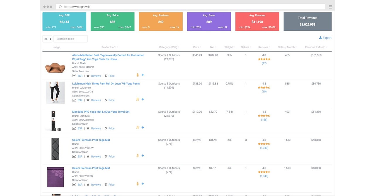 Egrow Launches New Cloud Software for Amazon FBA Product Research