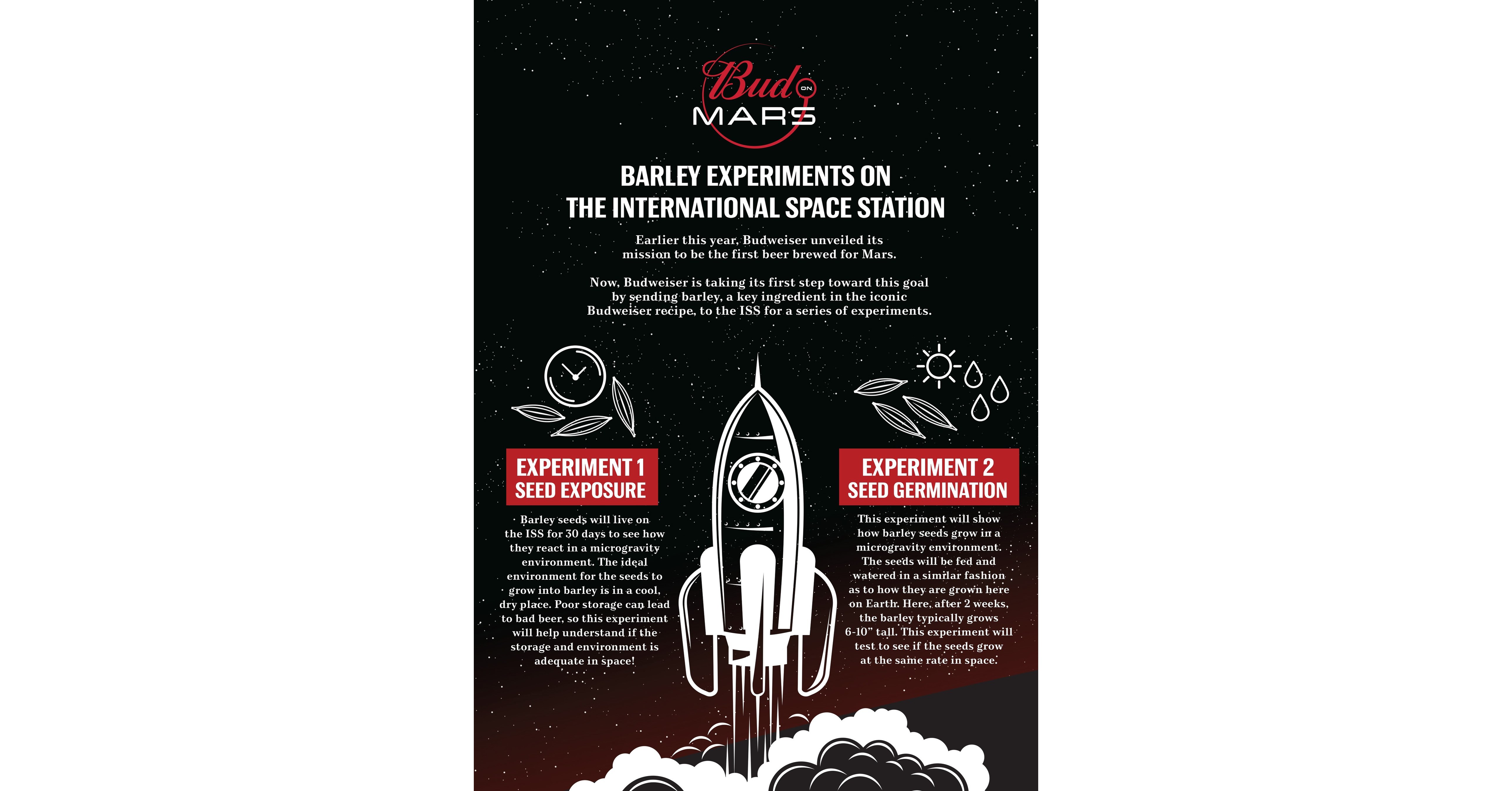 Budweiser Takes Next Step to Be the First Beer on Mars