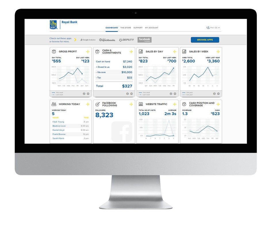 RBC launches MyBusiness Dashboard - A unique tool that helps small ...
