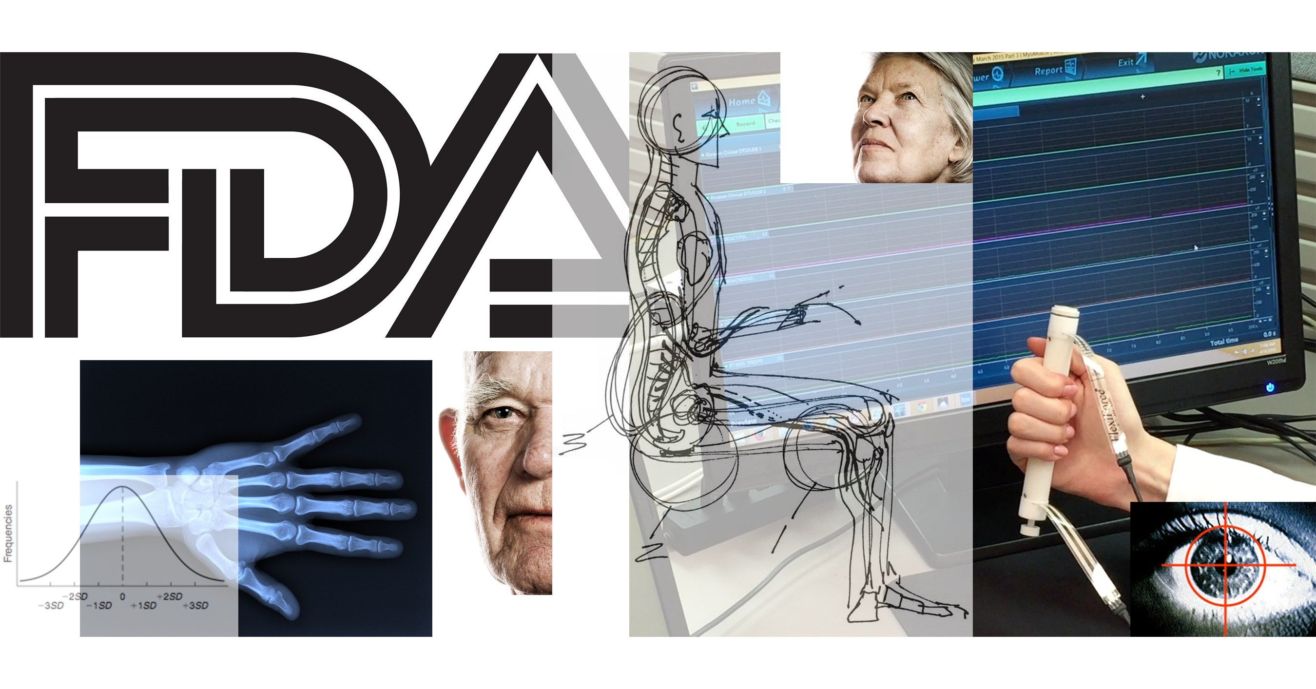 MAURO Usability Science (MUS) Develops New FDA Focused and Science ...