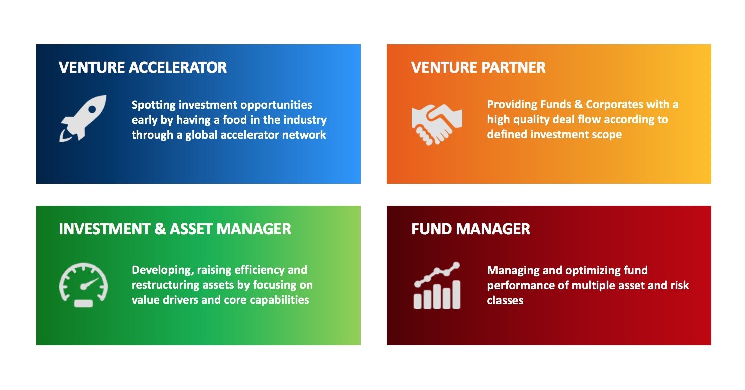 M2P Consulting Introduces Dr. Christoph Lymbersky as New Partner ...