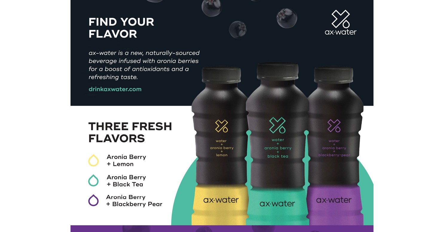 North Dakota Based ax-water Receives International Awards