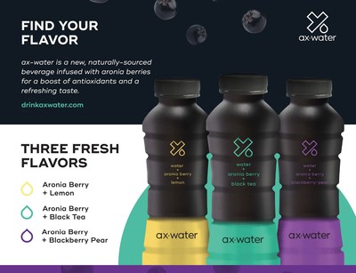 North Dakota Based ax-water Receives International Awards
